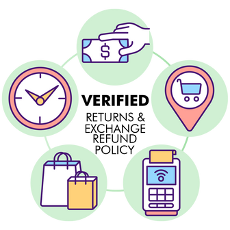 Shop Now! Best Affordable Fragrances, Luxury Products For Less!